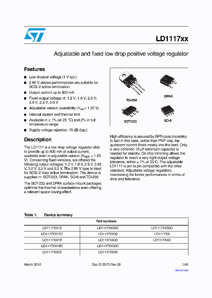 LD1117S25CTR_4951662.PDF Datasheet Download --- IC-ON-LINE